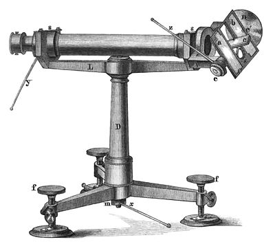 O GAUSS-U - GAUSS ACADEMY